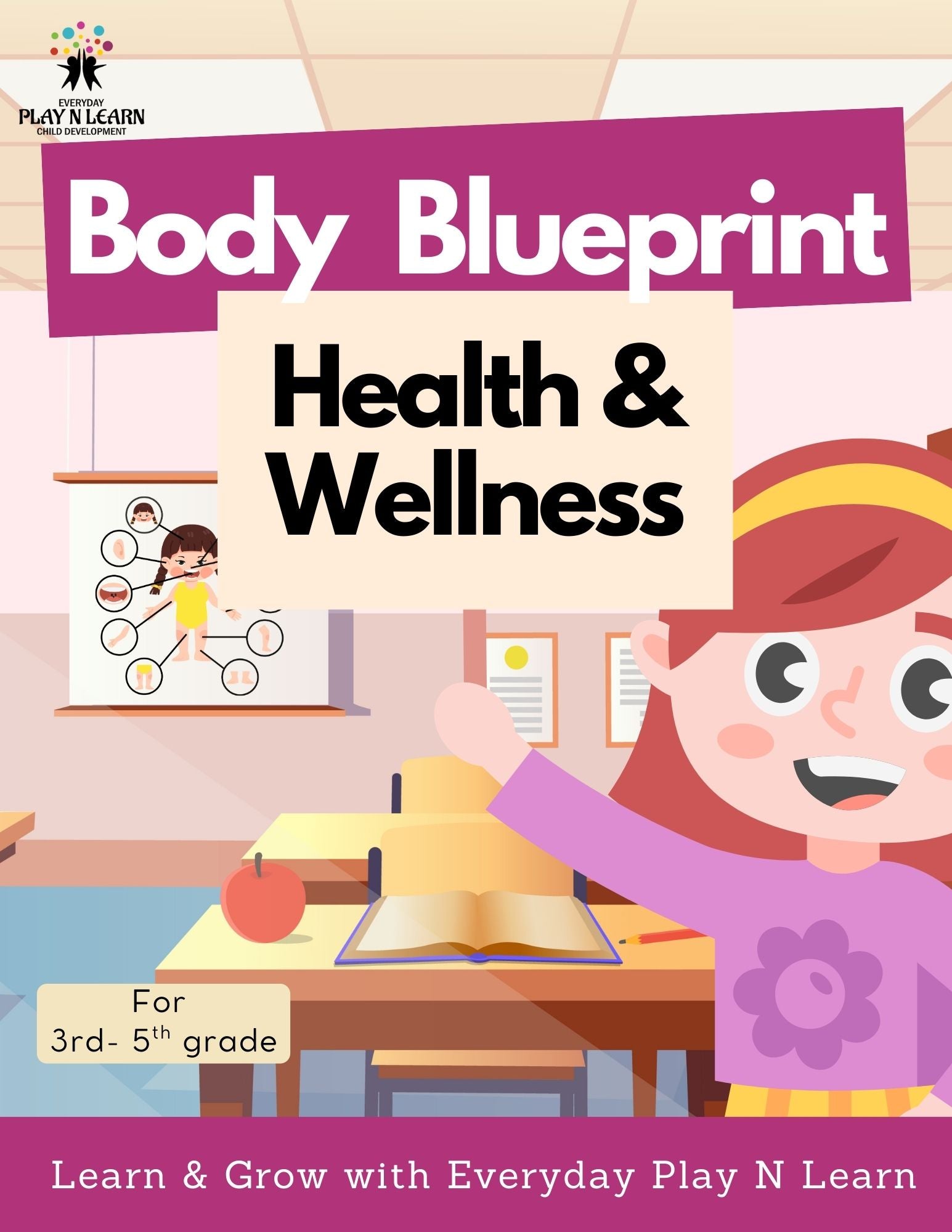 Body Blueprint Health & Wellness | 3rd–5th Grade – The Everyday Play N ...